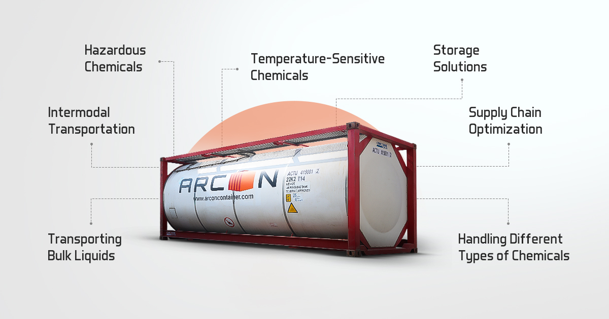 Chemical ISO Tank Containers: Key Applications and Benefits