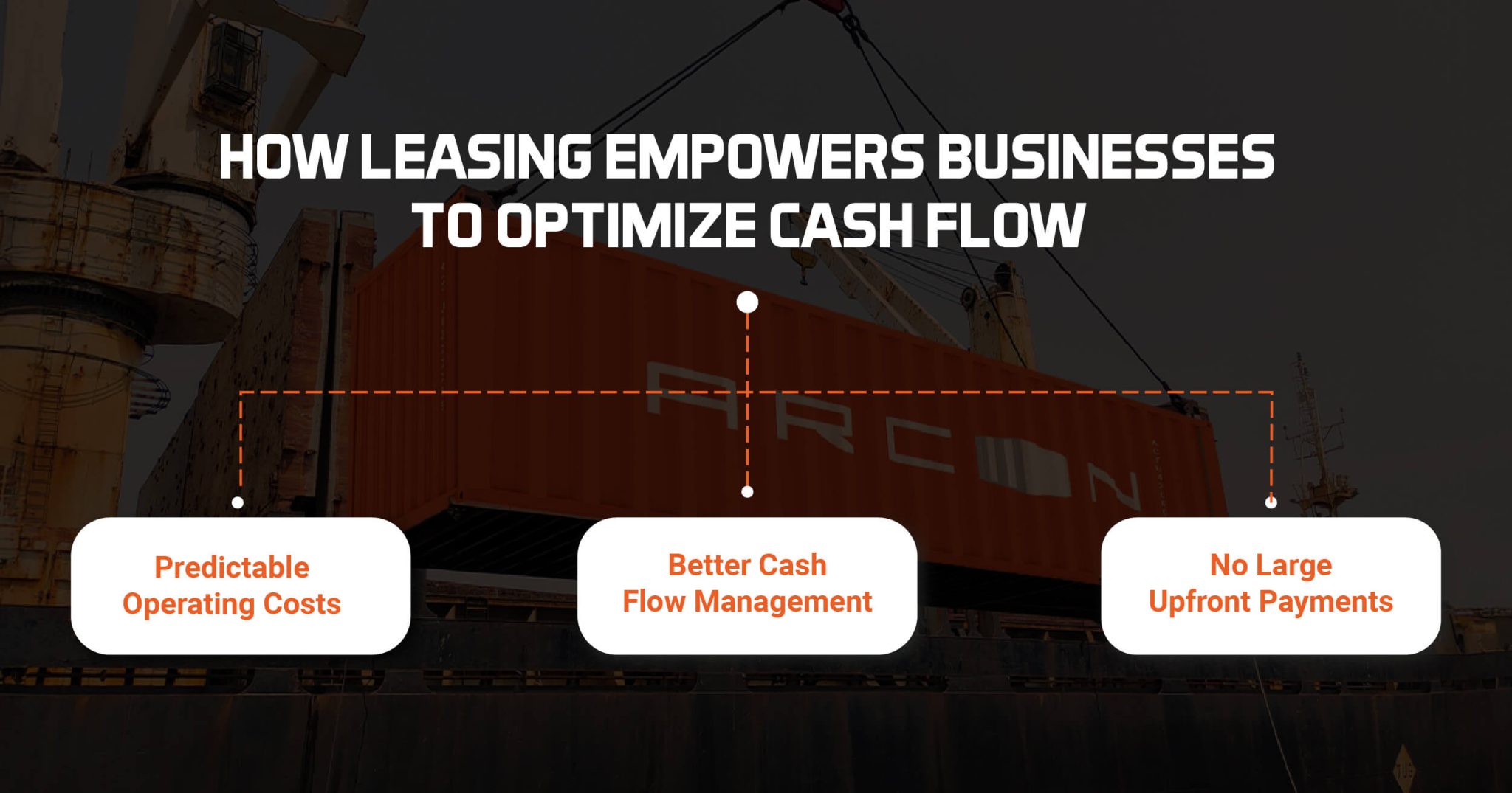 Leasing Shipping Containers: Convert CAPEX to OPEX